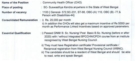 WBSHFWS Recruitment Notification Community Health Officer Recruitment Post