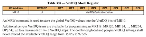 【jesd79 5之】4 Ddr5 Sdram命令描述和操作 28vrefdq Calibration Specfication Csdn博客