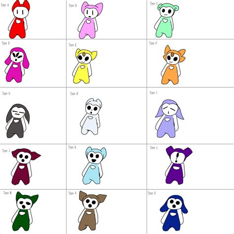 Plugboy Types By Acrillex On Deviantart