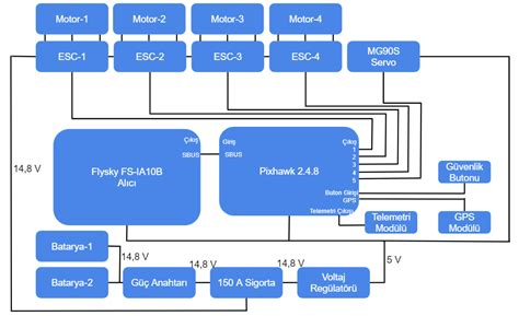 is my circuit design and connection correct arduboat ardupilot discourse
