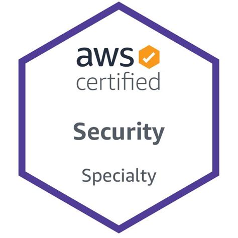 Chris Richards On Linkedin Awscertified Awscloud Awscertification Acloudguru Awssecurity