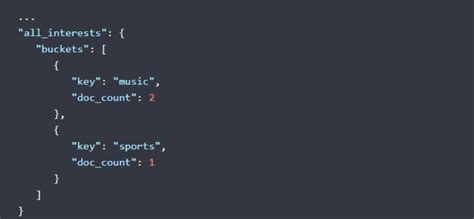 ES数据库入门 elasticsearch上手指南 通俗易懂 腾讯云开发者社区 腾讯云