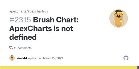 Brush Chart Apexcharts Is Not Defined · Issue 2315 · Apexchartsapexchartsjs · Github