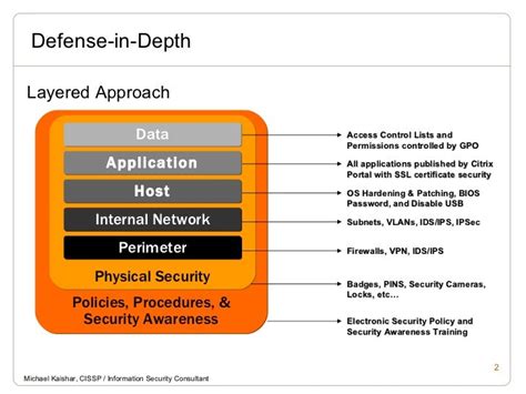 Layered Approach Information Security Recommendations