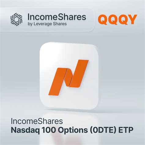 Nasdaq 100 Options 0dte Etp Incomeshares Etps