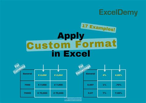 How To Apply Custom Format Cells In Excel 17 Examples Exceldemy