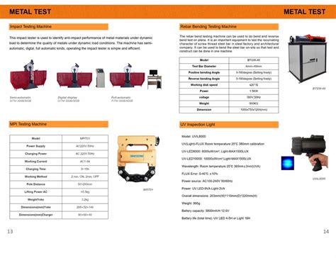Pda Y Pile Driving Analyzer At ₹ 600000 Analyzer Equipment In New Delhi Id 2855292829088