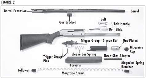 Silver Shotgun Owners Manual