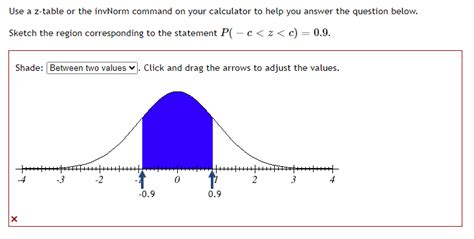solved use a z table or the invnorm command on your
