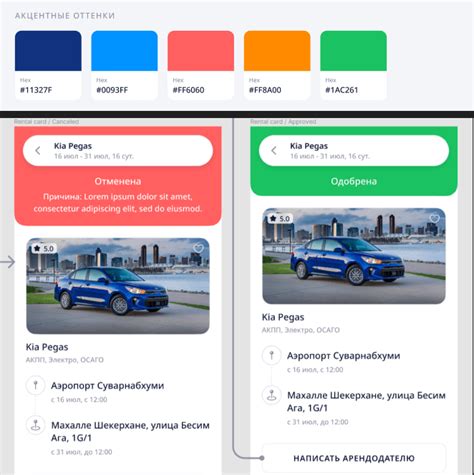 Как создать дизайн сайта с помощью Ui Kit — Блог Webest