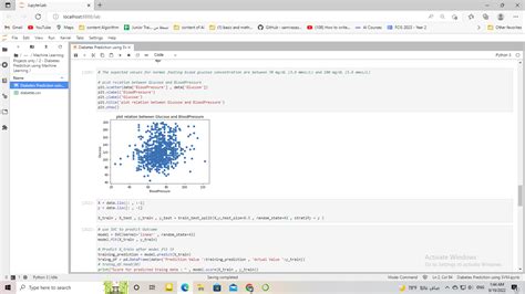 Github Ahmedgamal Diabetes Prediction Project Diabetes Prediction Using Machine Learning