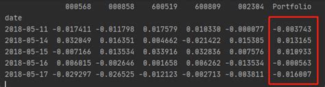 Python对5支股票的投资组合进行分析每天买入板块中股价最低5只股票python Csdn博客