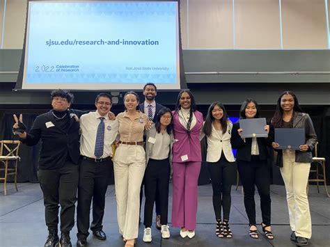 Undergraduate Research Opportunity Program