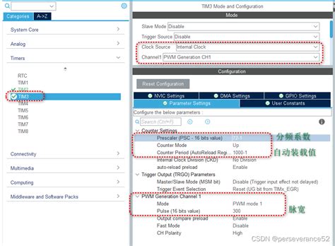 Stm32 Hal库定时器输入捕获slavemode脉宽测量stm32 定时器 Slave Mode Csdn博客