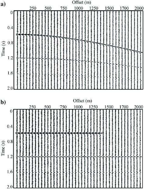 The Noisy Synthetic Gathers A Before And B After Nmo Correction