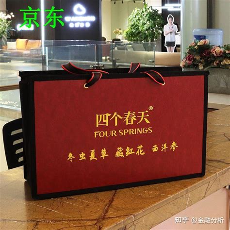 春节1000 2000元内有什么适合送领导导师长辈客户的礼物中秋端午生日送什么礼物 知乎