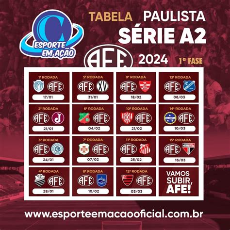 Tabela Do Paulistão 2024 Veja Formato Onde Assistir Grupos E Datas🦚