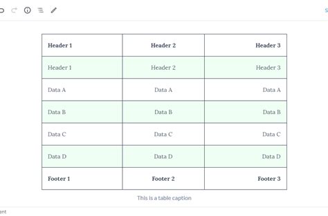 Gutenberg 71 Includes Welcome Modal Improves Multi Block Selection