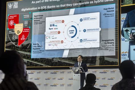Mandiri Investment Forum 2022 Antara Foto