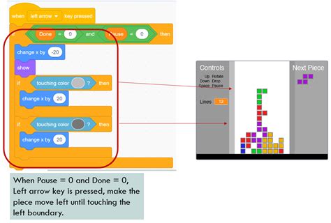 Learn Scratch By Reading And Analyzing Others Project Another Way To