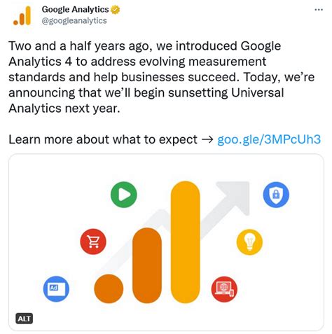 Google Analytics 4 Vs Universal Analytics