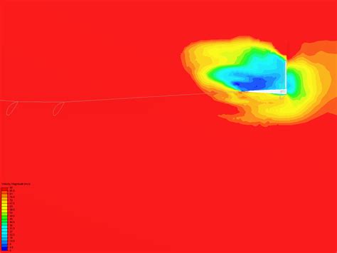Testing By D56 Simscale