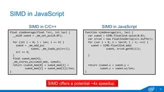 Box D With Simd In Javascript Ppt