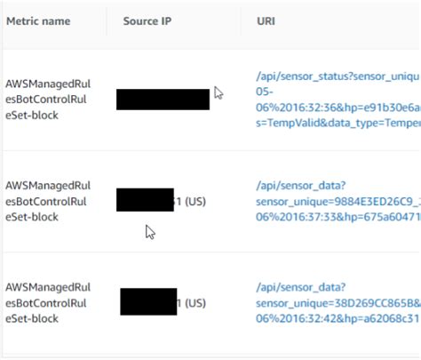 Tuning Your Aws Waf Configuration In Terraform Tekstream Solutions
