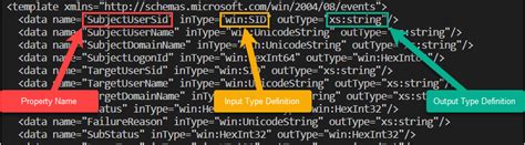 How To Track Important Windows Security Events With Powershell