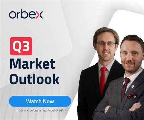 Forex Trading Blog Orbex