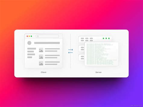 Nextjs 混合渲染 Ssrcsr 技术 Sunai