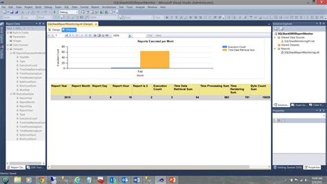 Monitoring SQL Server Reporting Services