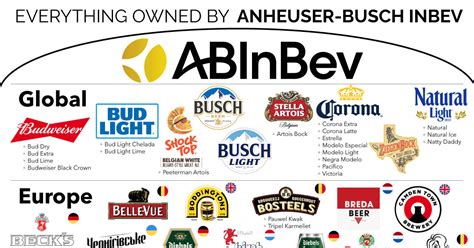 Liquor Brands Owned By Anheuser Busch At Muoi Maguire Blog