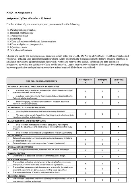 Nmq 735 Assignment 2 And Rubric Nmq 735 Assignment 2 Assignment 2