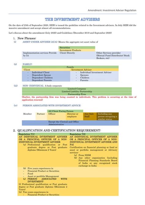 Amendment In Sebi Investment Adviser Regulations 2013 Pdf