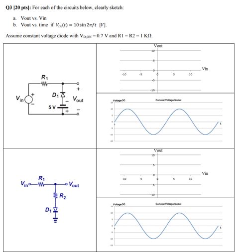 Q Pts For Each Of The Circuits Below Clearly Chegg