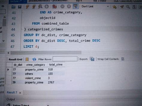 Ayisha Amir On Linkedin Dataanalysis Sql Crimedata Insights