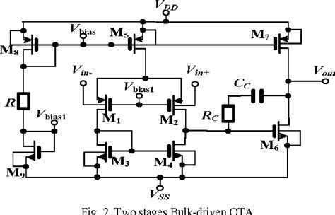 figure 2 from design of low power low voltage bulk driven operational