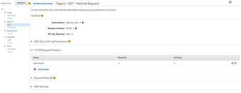 Aws Api Gateway Cors Custom Header Stripped From Request Stack Overflow