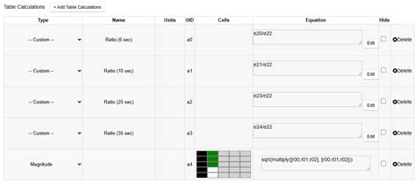 Create And Manage Custom Numeric Tables Image Owl