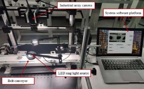 Laboratory Experiment Platform Download Scientific Diagram