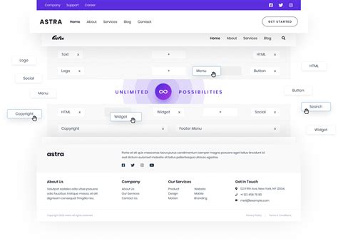 Astra Pro Theme With License Key Download At Low Price Astra Pro Theme With License Key Download At Low Price
