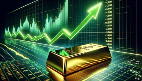 Gold Price Surpasses 2000 With Rally To 2500 In Play