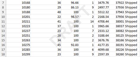 5 Ways To Add Draft Watermark In Microsoft Excel How To Excel 5 Ways To Add Draft Watermark In Microsoft Excel How To Excel