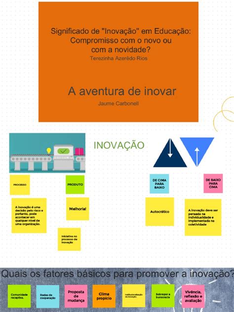 A Inovação Educativa Hoje E O Significado De Inovação Em Educação Pdf