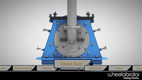 Wheelabrator Technology For Fabricated Steel Youtube