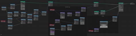 Geometry Nodes By Higgsas Blender Development Discussion