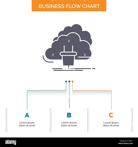 Flow Chart Of Energy