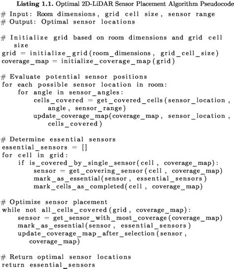 Optimal 2d Lidar Sensor Coverage Of A Room Springerlink