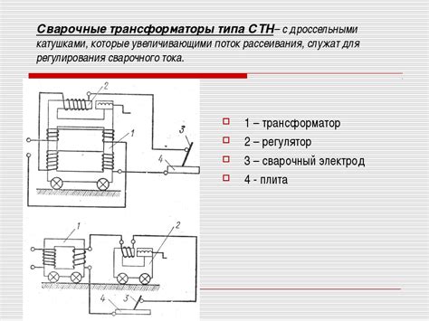 Токовый трансформатор принцип работы Устройство трансформаторов тока и